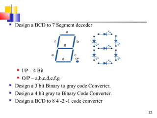 Combinational circuit | PPT