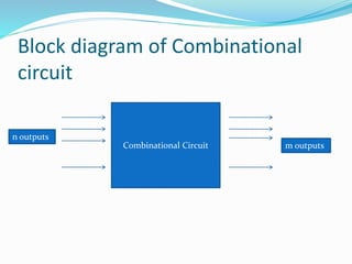 Combinational circuit | PPT