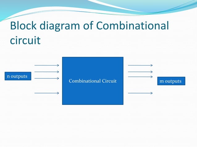 Combinational circuit | PPT