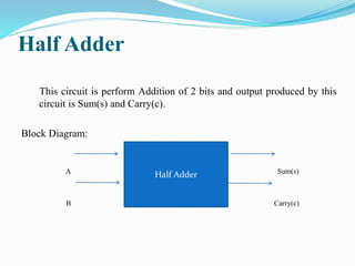 Combinational circuit | PPT