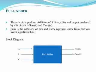 Combinational circuit | PPT