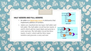 DCF-Combinational circuit | PPTX