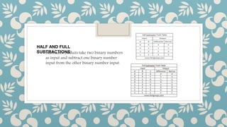 DCF-Combinational circuit | PPTX