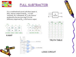 Combinational circuit | PPTX