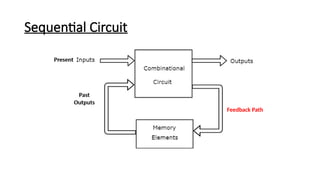 Combinational Circuit and its exploration | PPT