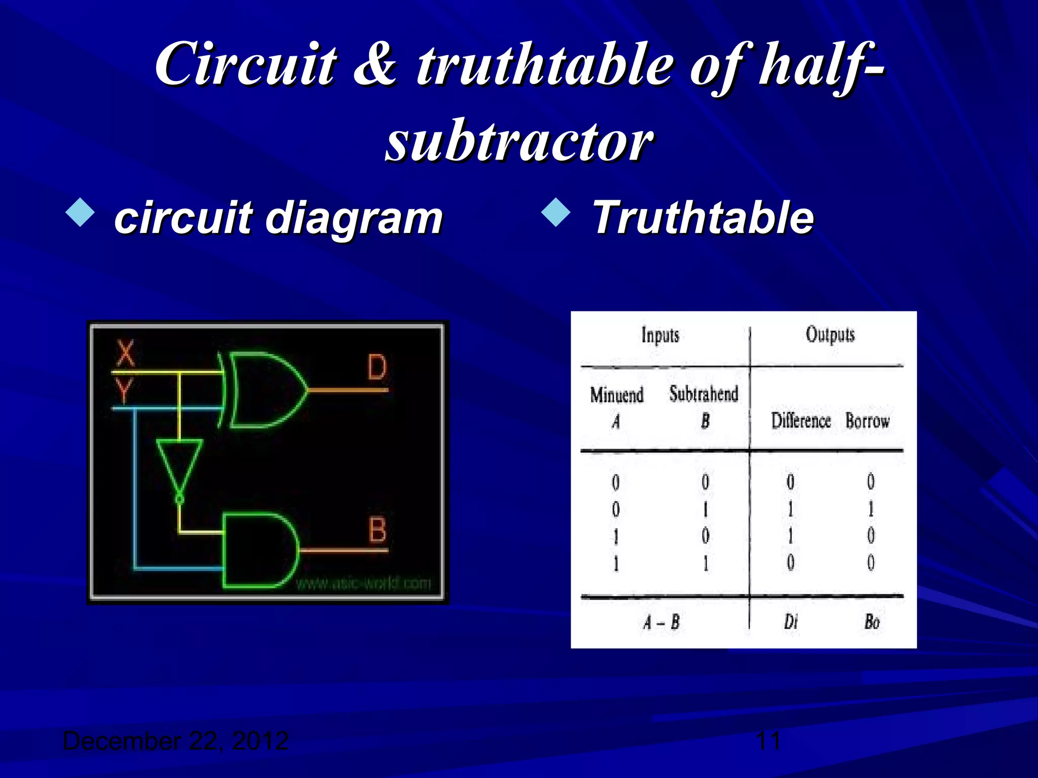 Combinational circuits | PPT | Programming Languages | Computing