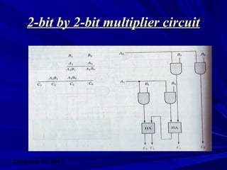 Combinational circuits | PPT