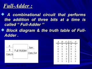 Combinational circuits | PPT