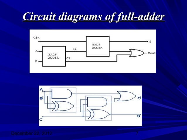 Combinational circuits | PPT | Programming Languages | Computing