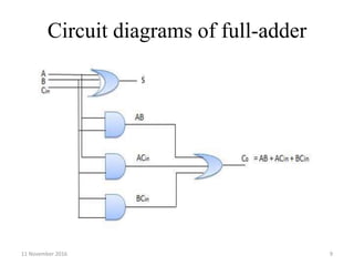 Combinational circuits | PPTX