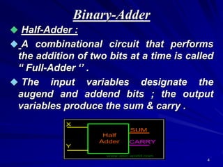 Combinationalcircuits | PPT