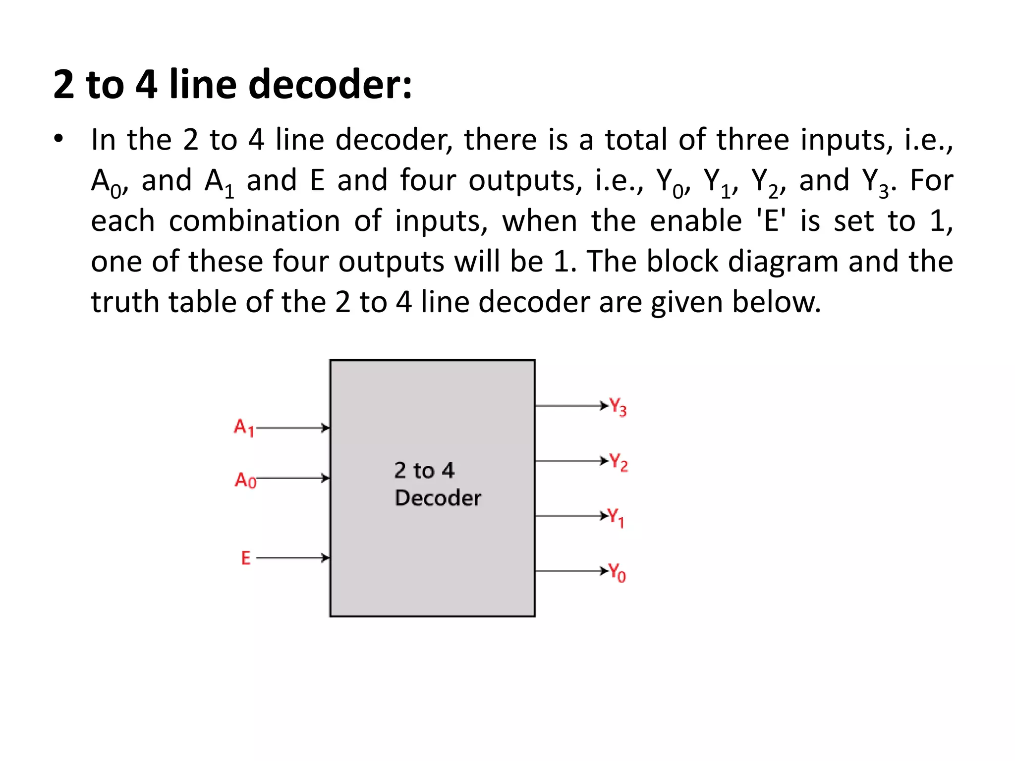 Combinational Circuitspptx Programming Languages Computing