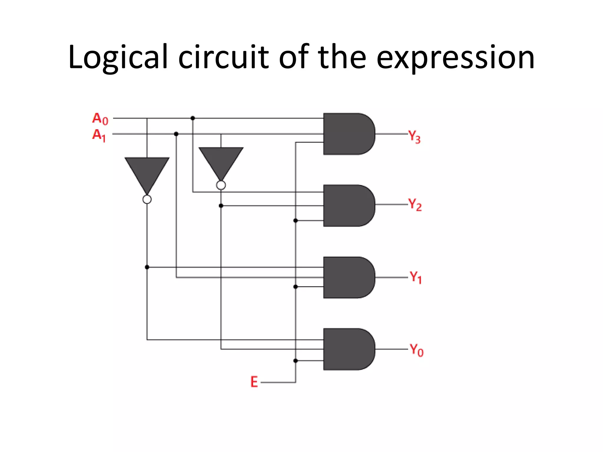 Combinational Circuits.pptx | Programming Languages | Computing