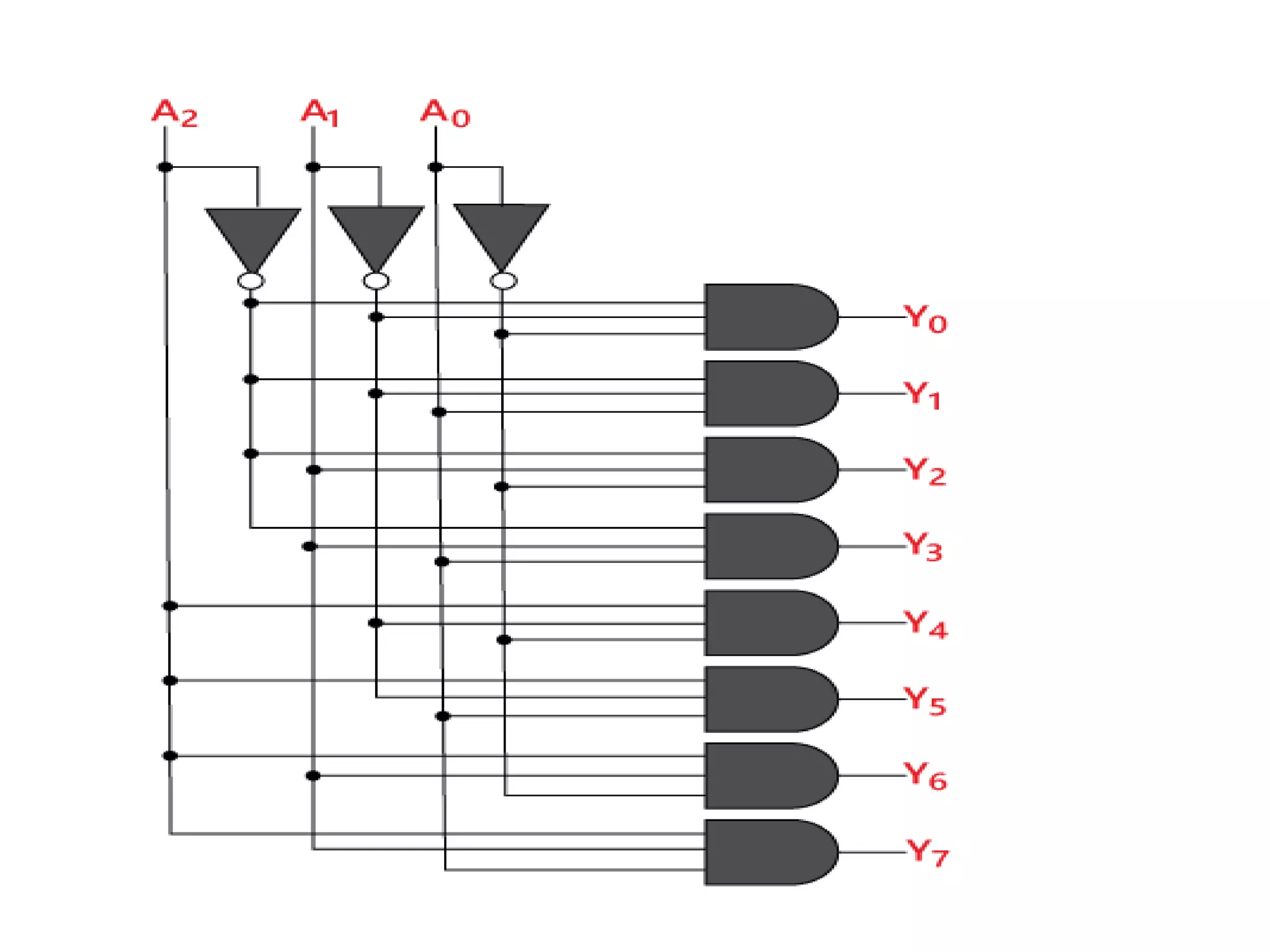 Combinational Circuits.pptx