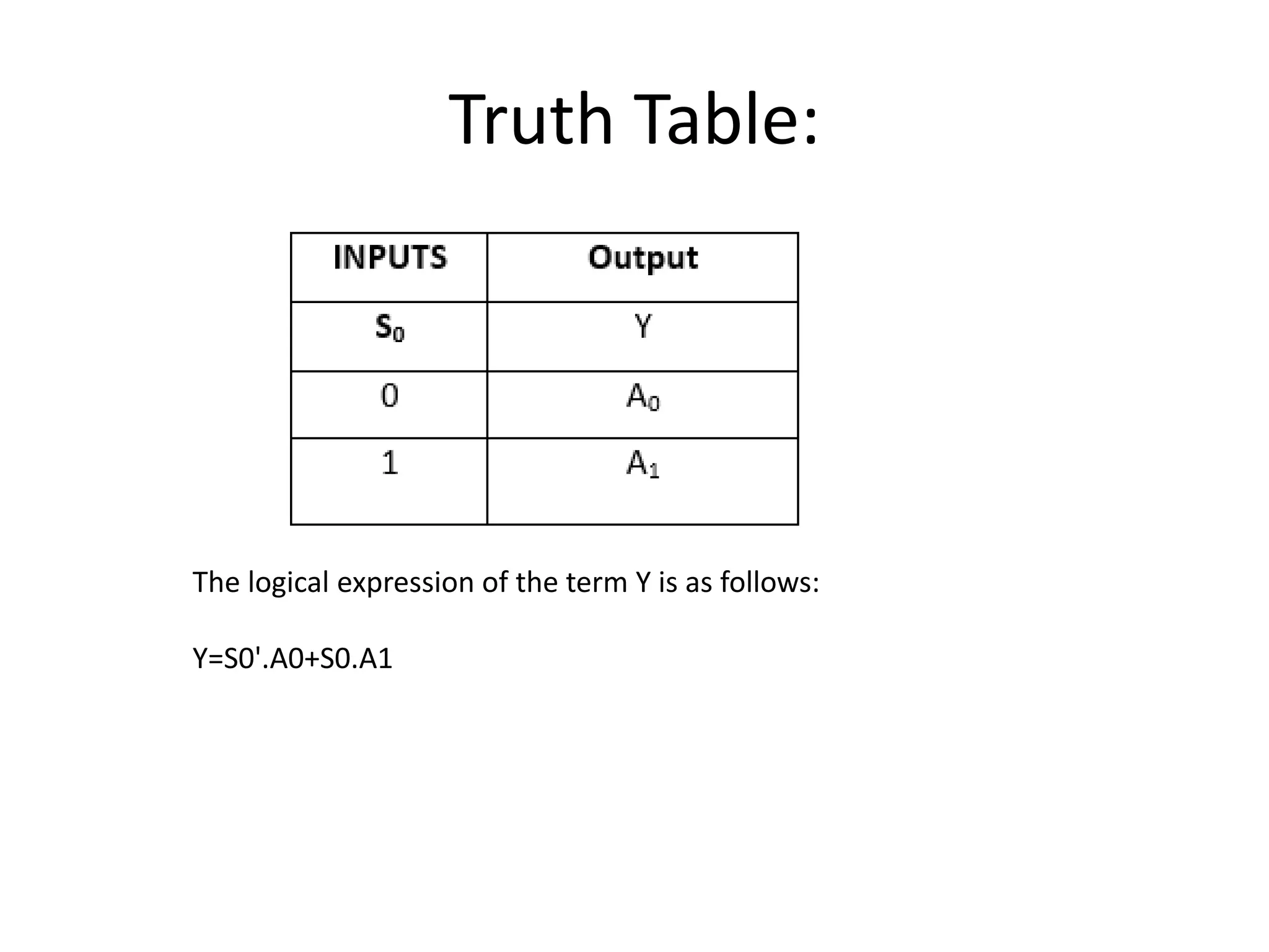 Combinational Circuits Pptx