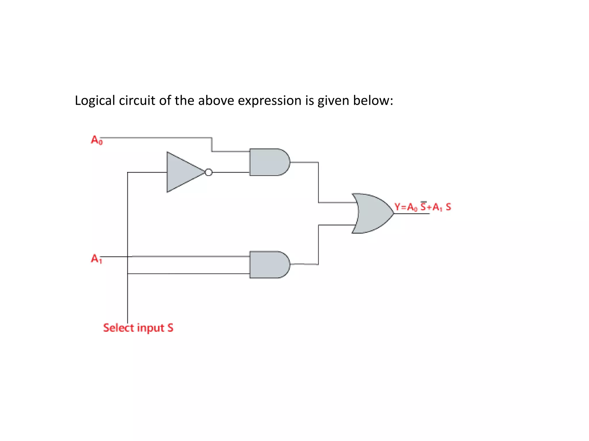 Combinational Circuits.pptx