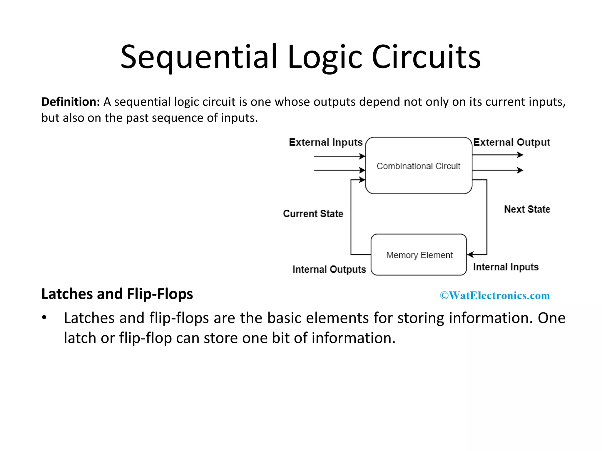 Combinational Circuits.pptx | Programming Languages | Computing