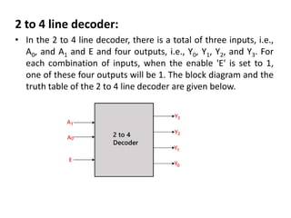 Combinational Circuits.pptx | Programming Languages | Computing