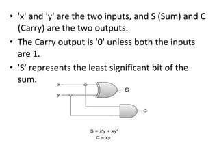 Combinational Circuits.pptx