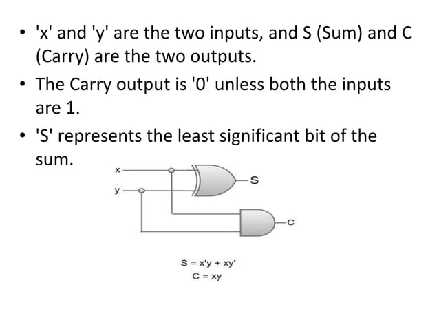 Combinational Circuitspptx Programming Languages Computing 1893