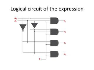 Combinational Circuits.pptx