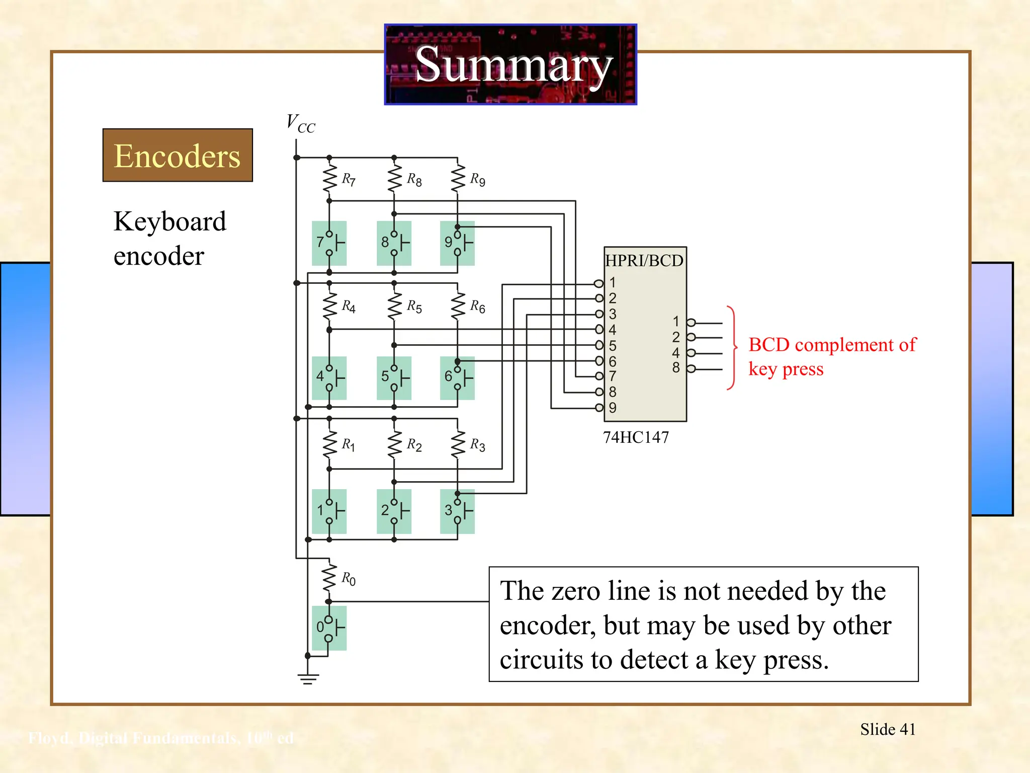 Combinational Logic Circuits Design And Implementation Ppt 3914