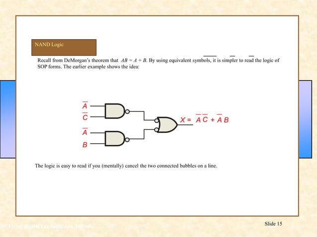 Combinational logic circuits design and implementation | PPTX