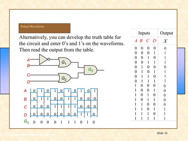 Combinational logic circuits design and implementation | PPTX