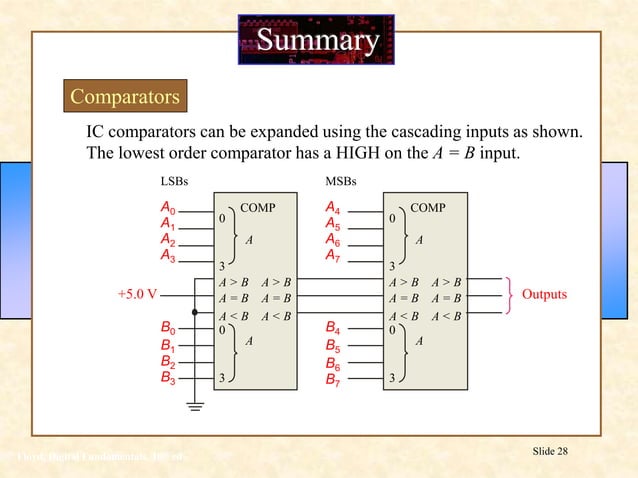 Combinational logic circuits design and implementation | PPTX