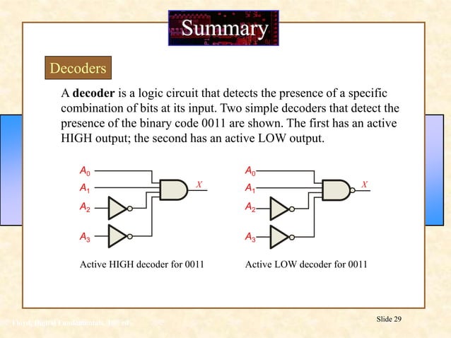 Combinational logic circuits design and implementation | PPTX