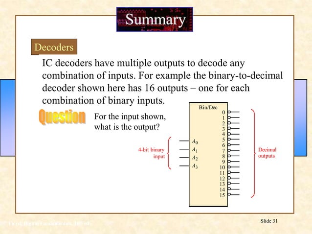 Combinational logic circuits design and implementation | PPTX