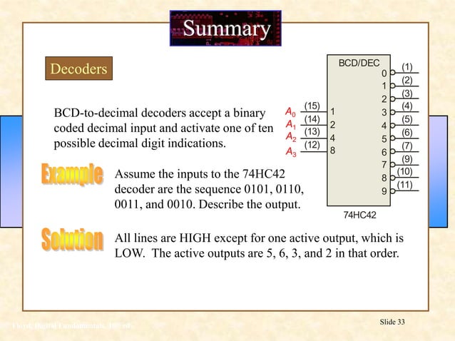 Combinational logic circuits design and implementation | PPTX