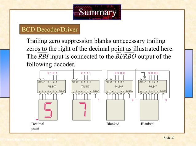 Combinational logic circuits design and implementation | PPTX