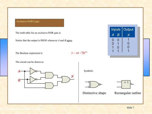 Combinational logic circuits design and implementation | PPTX