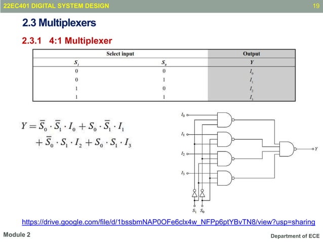 Combinational Circuits Design in Digital System Design.pptx