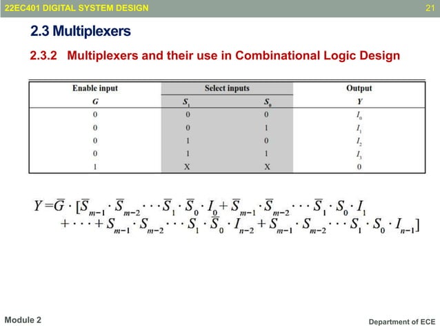 Combinational Circuits Design in Digital System Design.pptx
