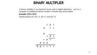 Combinational Circuits digital design logic | PPTX