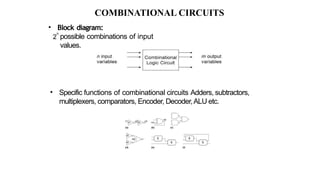 Combinational Circuits digital design logic | PPTX