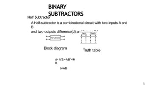 Combinational Circuits digital design logic | PPTX
