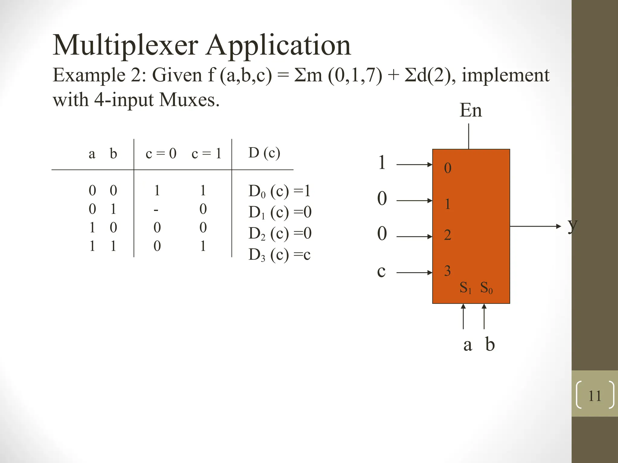 combinational circuits - Multiplexer and Demultiplexer | PPT