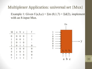 combinational circuits - Multiplexer and Demultiplexer | PPT