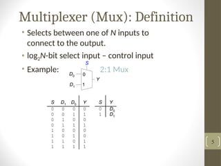 combinational circuits - Multiplexer and Demultiplexer | PPT