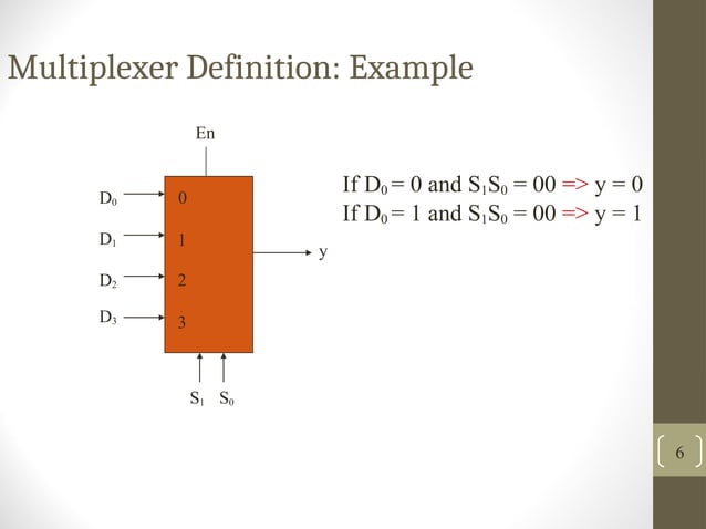 combinational circuits - Multiplexer and Demultiplexer | PPT