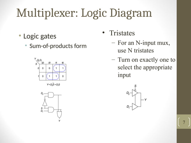 combinational circuits - Multiplexer and Demultiplexer | PPT
