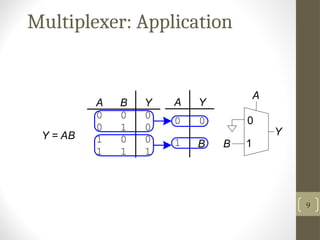 combinational circuits - Multiplexer and Demultiplexer | PPT