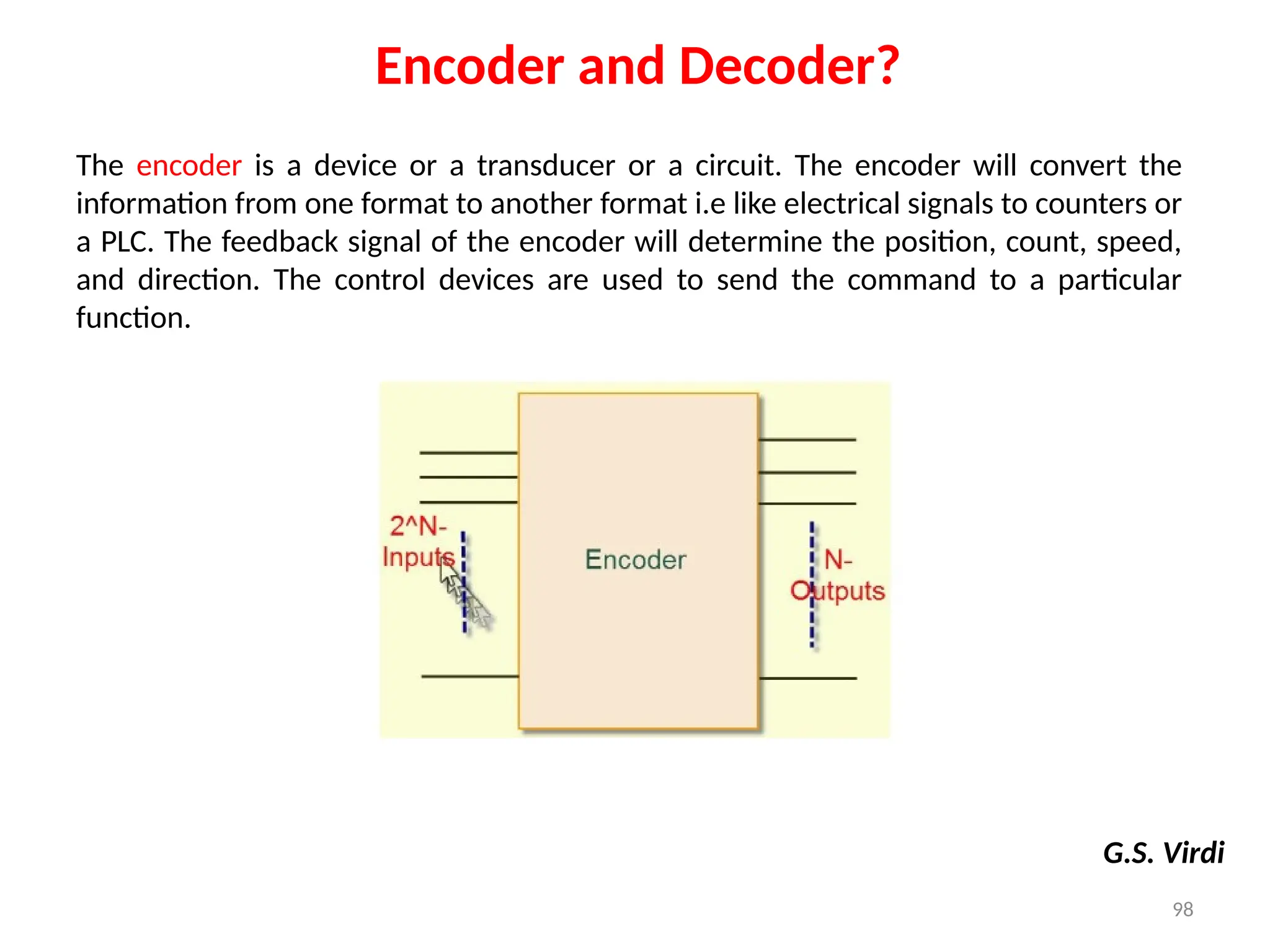 Digital Electronics: Fundamentals of Combinational Circuits | PPTX