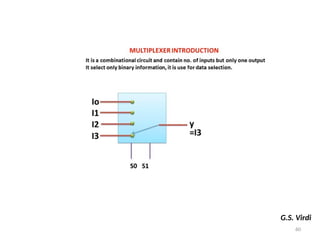 Digital Electronics: Fundamentals of Combinational Circuits | PPTX