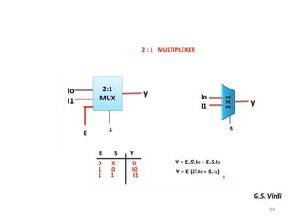 Digital Electronics: Fundamentals of Combinational Circuits | PPTX