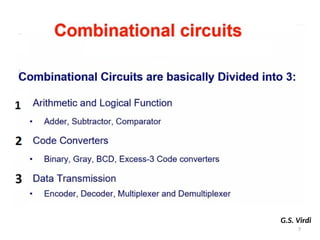 Digital Electronics: Fundamentals of Combinational Circuits | PPTX