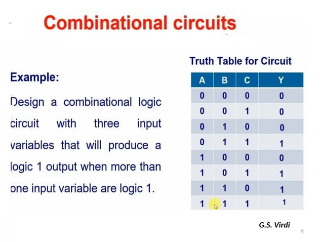 Digital Electronics: Fundamentals of Combinational Circuits | PPTX